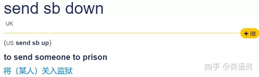 "发信息" 可不是“send a message”！不要再说错了！ - 知乎