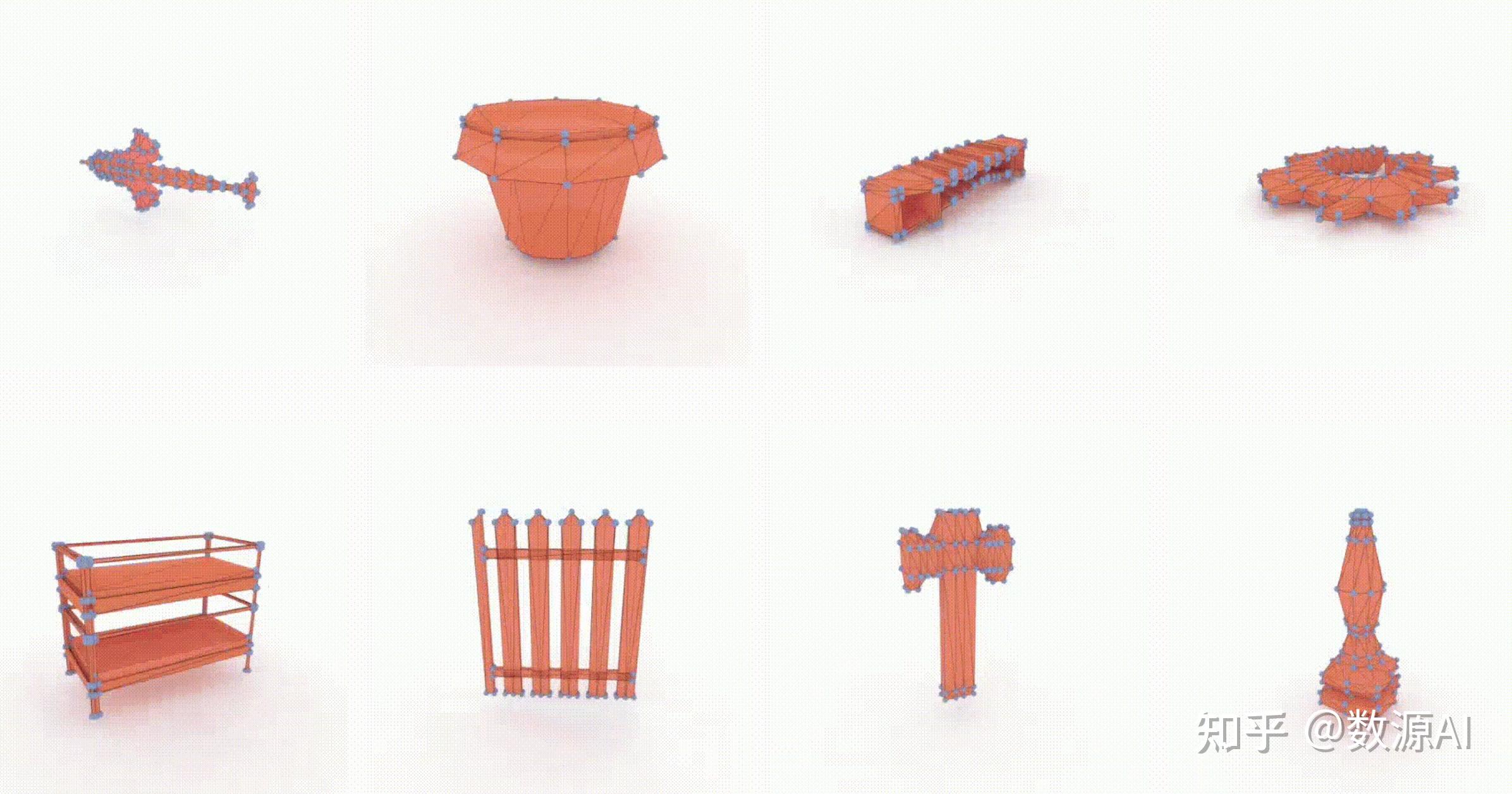 LLaMA-Mesh：通过语言模型统一3D 网格生成 - 知乎