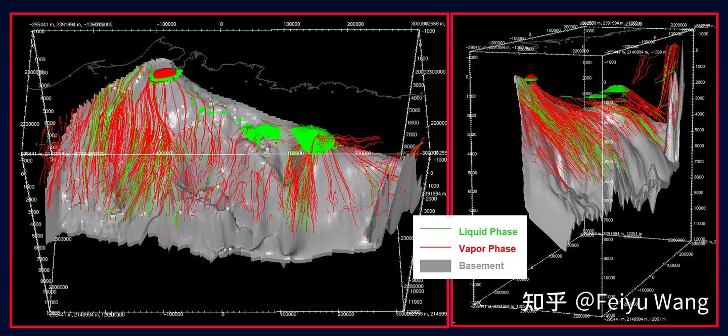 74. 盆地模拟和油气系统分析软件历史和现状(2) Petromod - 知乎