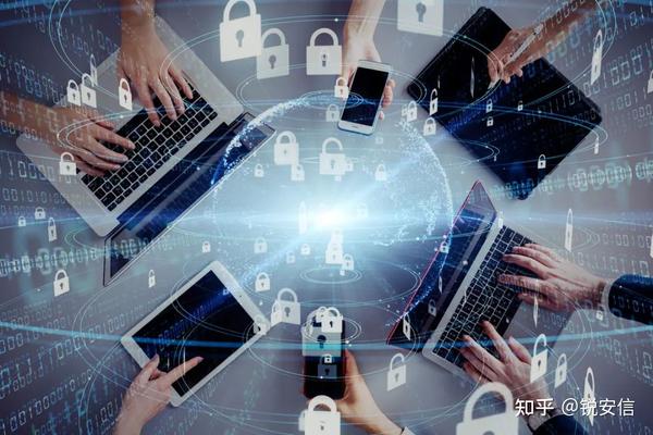 什么是OCSP？使用国内OCSP证书有什么好处？ - 知乎