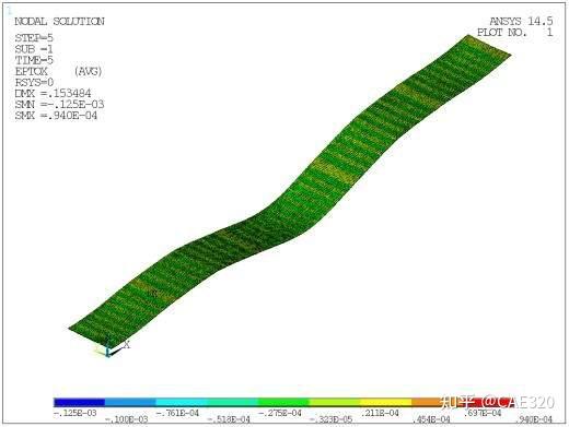 桥梁工程模型转换：Miads Civil至ANSYS APDL快捷方法 - 知乎