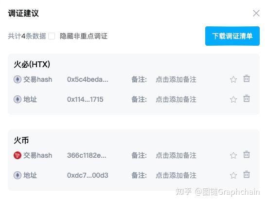 火币（info）与火必（HTX）傻傻分不清？解决方法教你一招！！ - 知乎