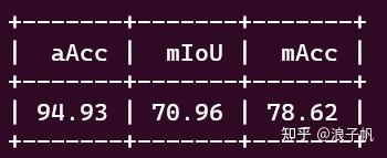 记录mmdeploy部署fastscnn到ncnn并量化 - 知乎