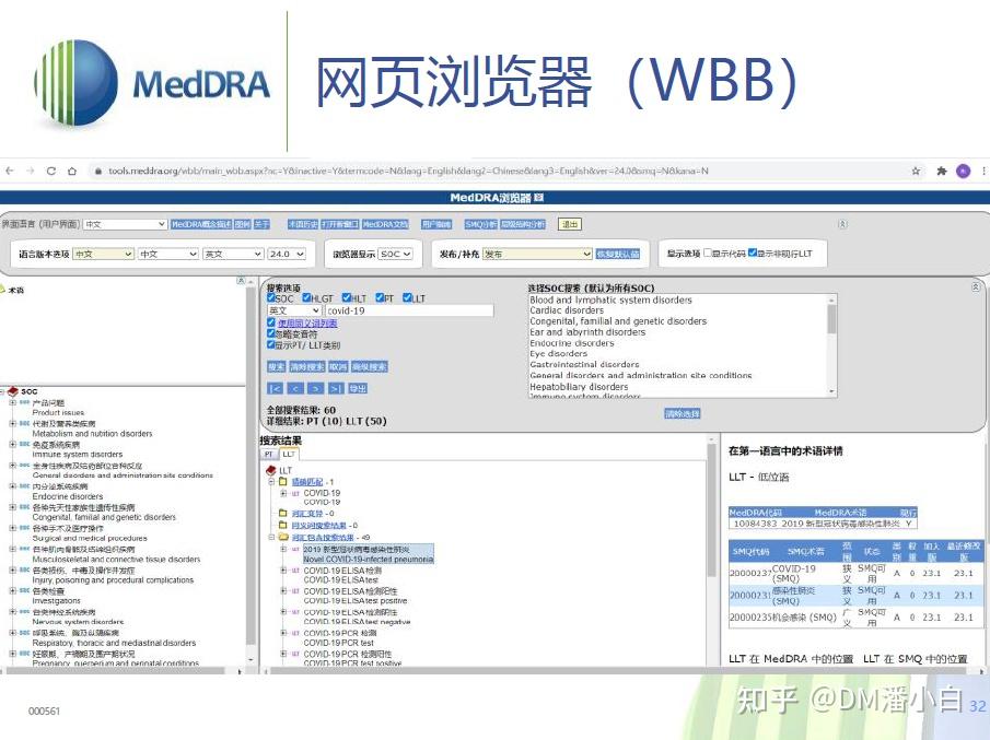 【培训视频】MedDRA概况 - 知乎