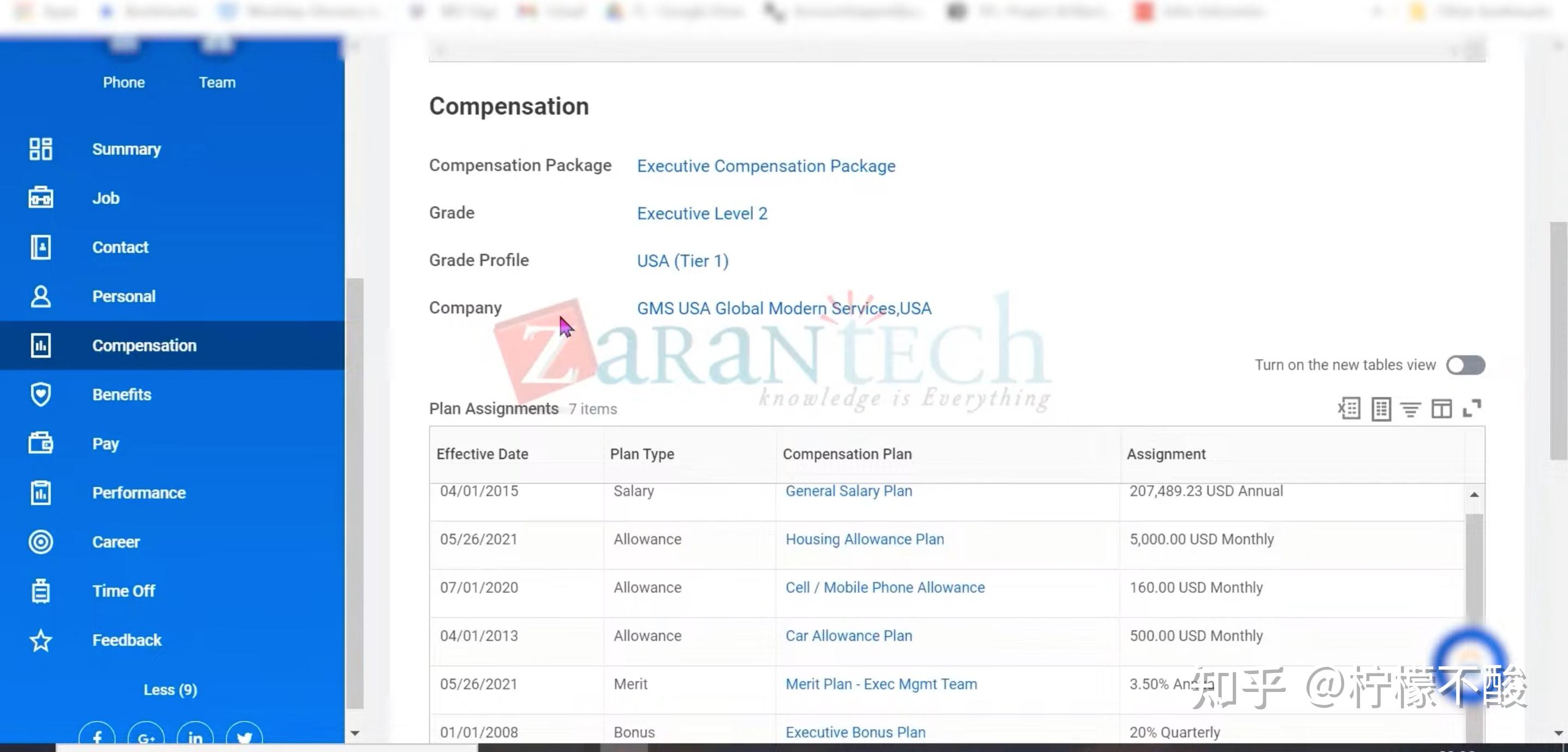 第一章:Workday 薪酬管理系统-现代企业的人才激励利器 - 知乎