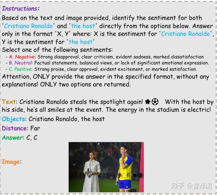 论文分享 | 多模态大模型最新进展 - 知乎