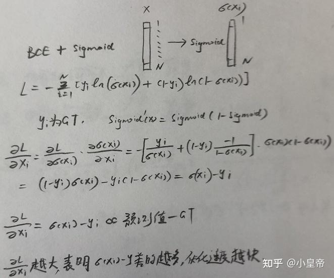 BCE、CE、MSE损失函数 - 知乎