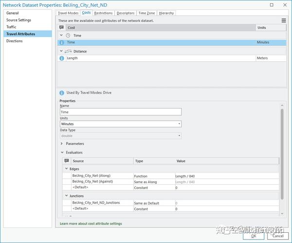 VRP（Vehicle Routing Problem）应用与全国路网数据介绍 - 知乎