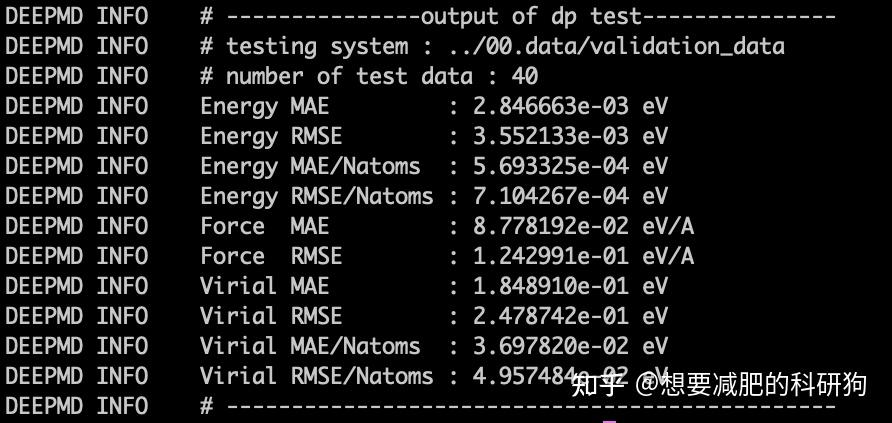 使用DeePMD-kit进行训练（二） - 知乎