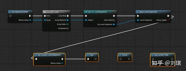 Unreal5 使用Blueprint操作和编辑sequence - 知乎