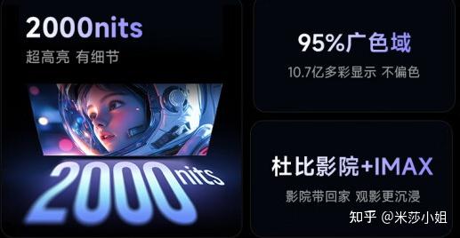 2024年（TOP3 ）Vidda电视推荐（65寸版） - 知乎