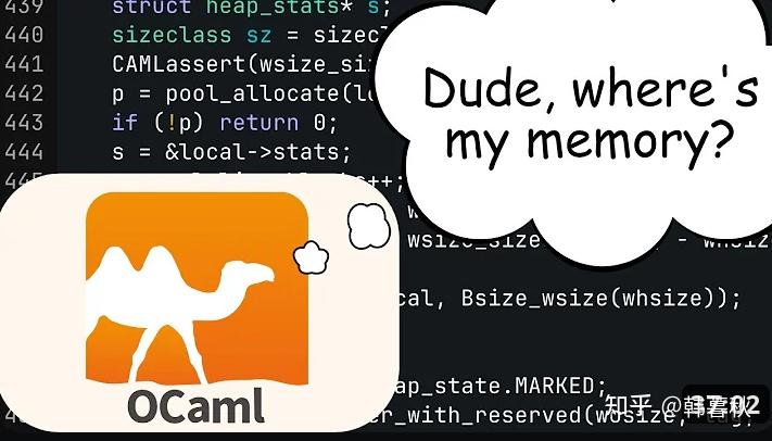 OCaml News: 二〇二三年十月七日-二〇二三年十一月六日 - 知乎