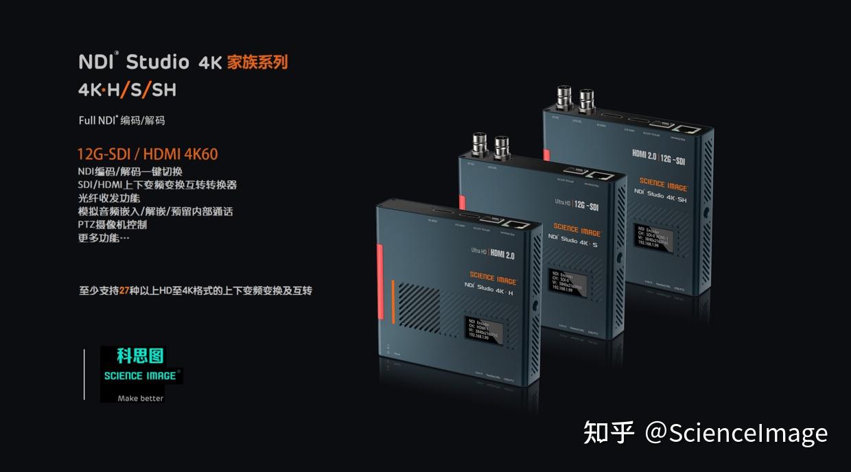 Science Image科思图全系列NDI编解码器已支持NDI 5.5功能 - 知乎