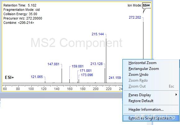 自动化未知物的质谱结构定性——ACD Automated MS Structure ID流程 - 知乎