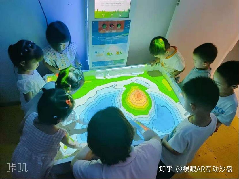 走进沙盘游戏，走入儿童心理，用“一粒”沙见世界！ - 知乎