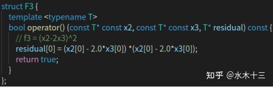 Ceres Solver优化库示例(二)-Powell's Function - 知乎