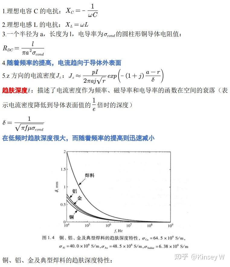 《RF Circuit Design: Theory and Applications》 Reading Notes - 知乎