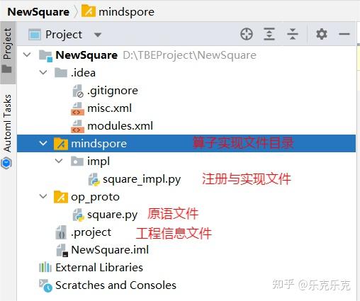 MindSpore框架TBE算子开发 - 知乎