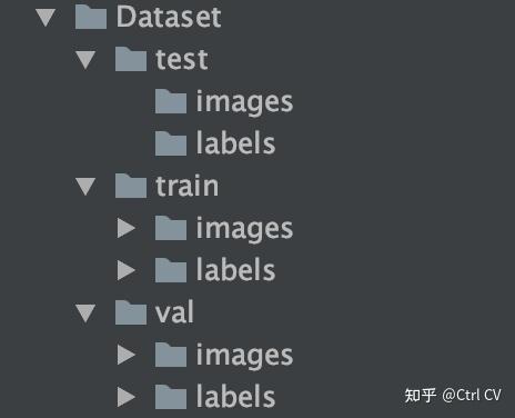 YOLO-NAS 训练自己的数据集 - 知乎
