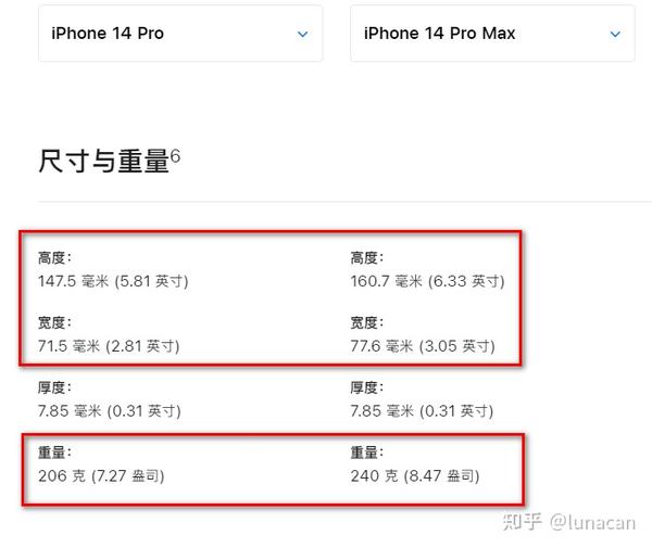 iPhone14和iPhone13的区别？ - 知乎