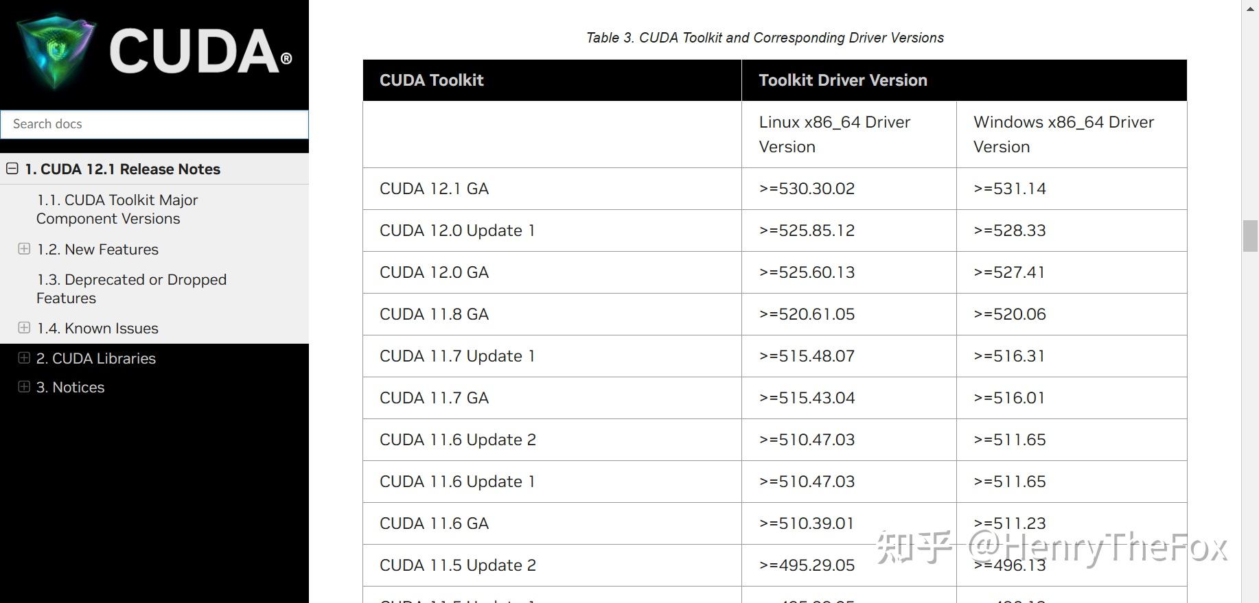 Windows+N卡环境下pytorch和tensorflow环境配置（2023年03月） - 知乎