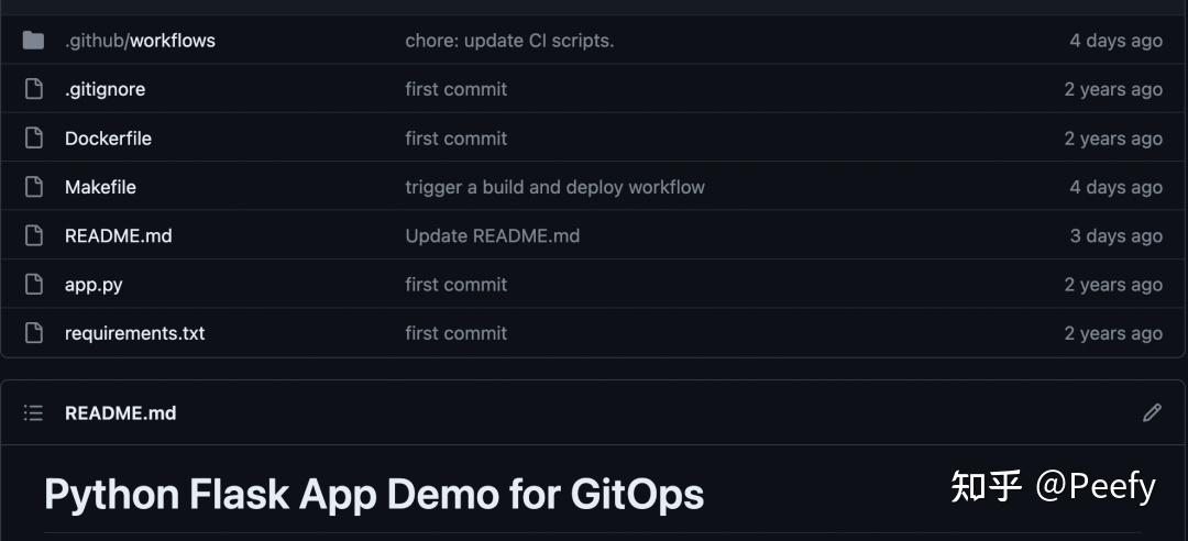 KCL v0.5.0 重磅发布 - 面向云原生场景更易用的语言、工具链，社区集成和扩展支持 - 知乎