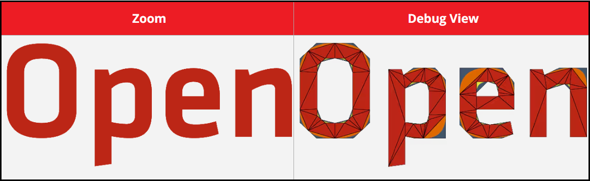 【技术精讲】AMD RDNA™ 显卡上的Mesh Shaders（三）用mesh shader进行字体和矢量艺术渲染 - 知乎