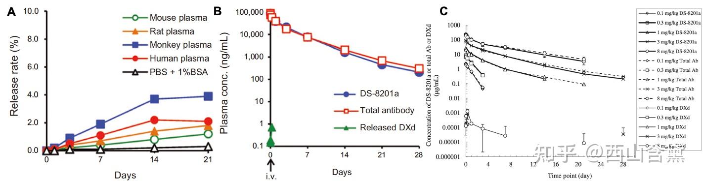 深度挖掘DS-8201a！期待下一个破局者 - 知乎