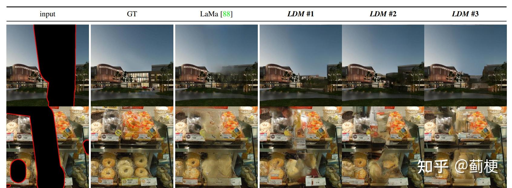 Latent Diffusion：开始的开始 - 知乎
