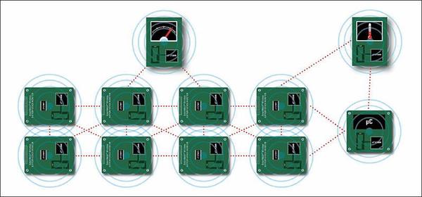 BMS的无线升级-wBMS - 知乎