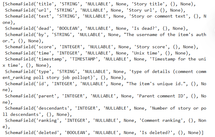 Kaggle入门课程Day13 --- Intro to SQL（ Getting Started With SQL and BigQuery） - 知乎