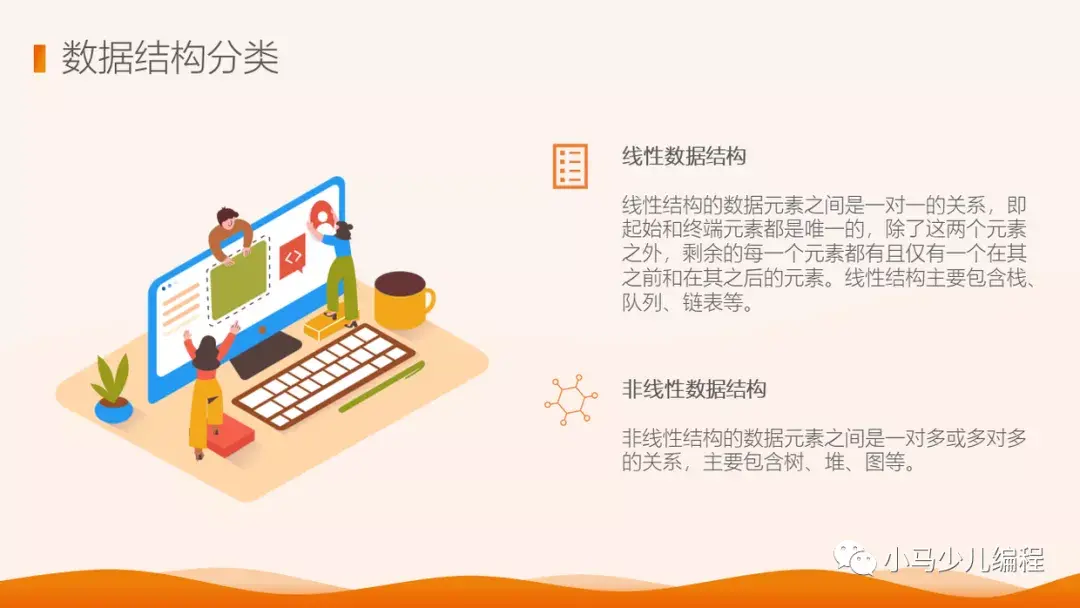 NCT青少年编程能力等级测试 Python四级复习教程 - 知乎