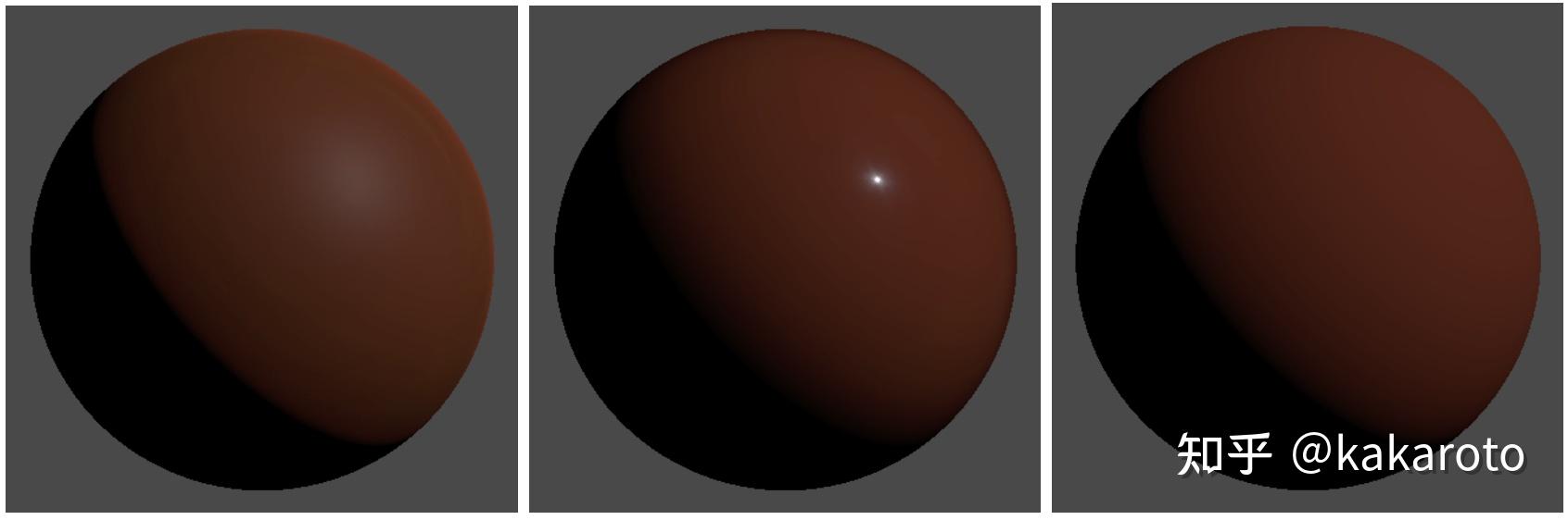 离线渲染｜Physically Based Shading at Disney：Disney principled BRDF - 知乎