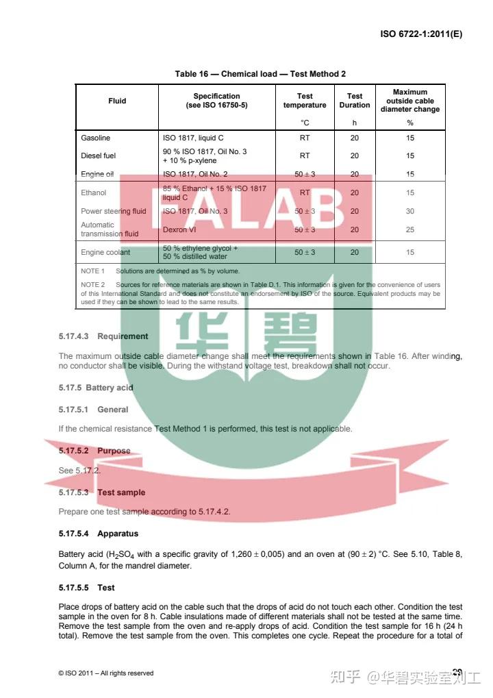 ISO 6722-1:2011"道路车辆用电线（电缆）和连接器"的标准【收藏学习】 - 知乎