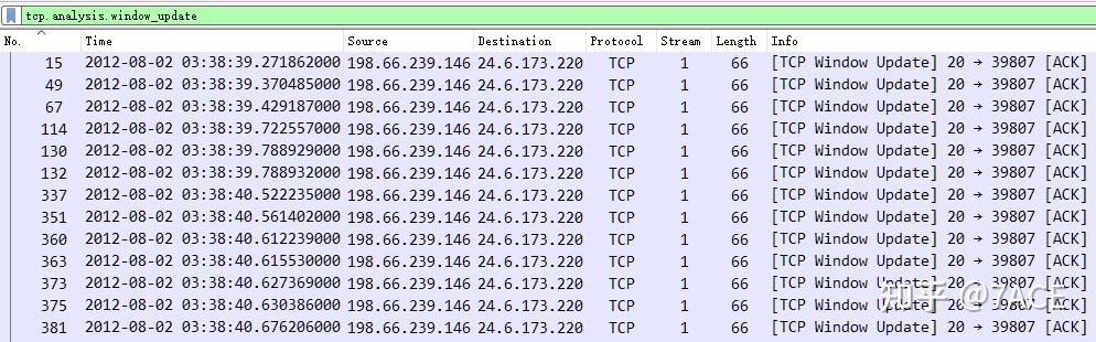 Wireshark TS | Packet Challenge 之 FTP 案例分析 - 知乎