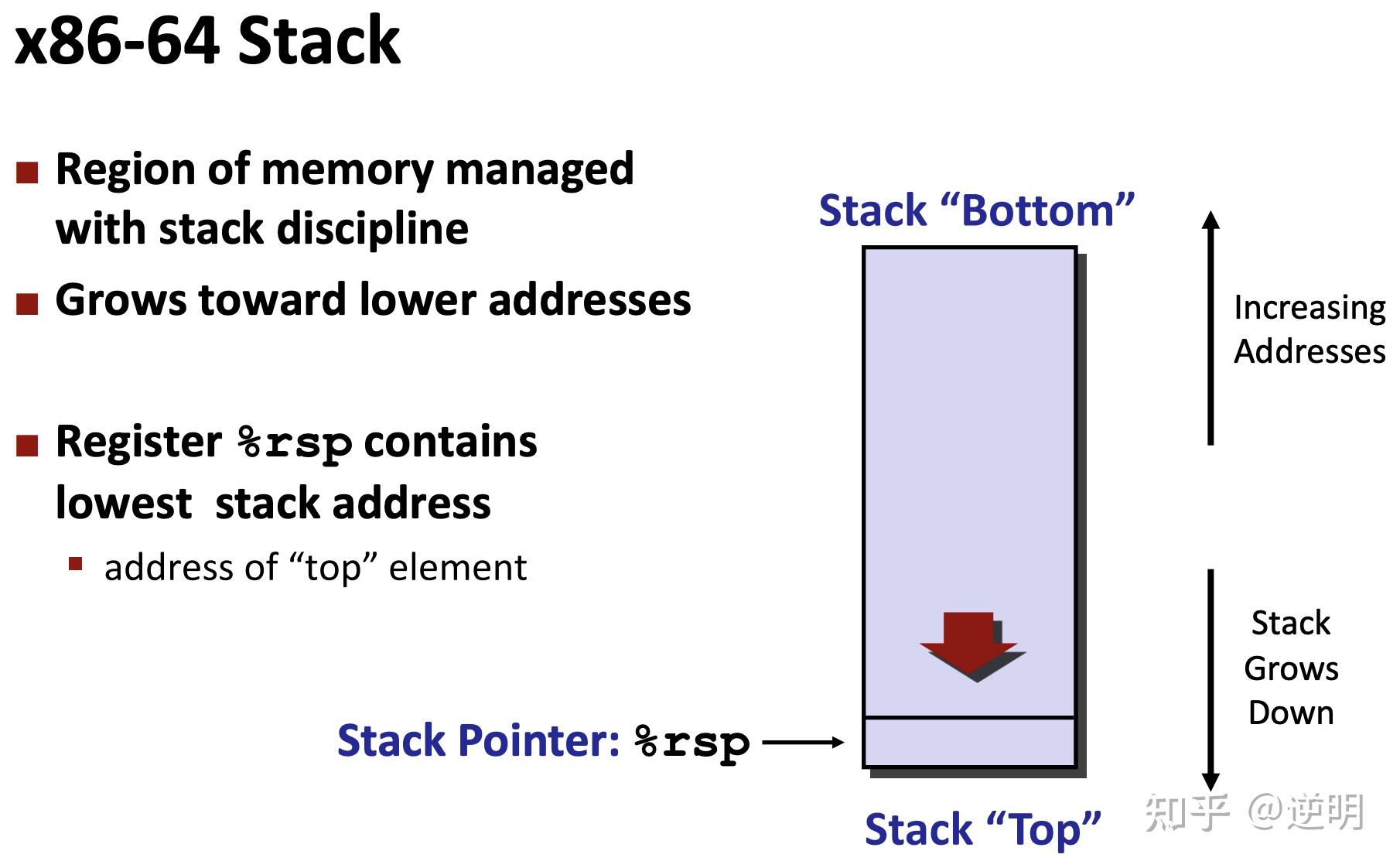 Lecture 07 Machine Level Programming III Procedure - 知乎