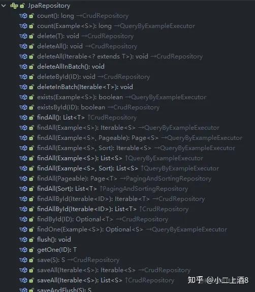 Spring Boot 漫谈 Spring Data Jpa 知乎