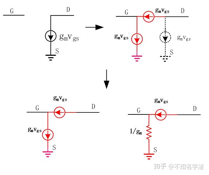 CMOS小信号模型：pai 模型和T模型 - 知乎