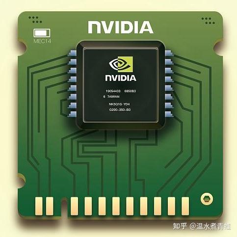 推荐GPU科普：深入GPU硬件架构及运行机制 - 知乎
