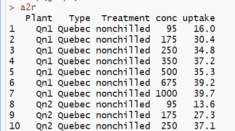 R中的sqldf包 - 知乎