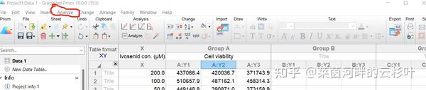 学习笔记：GraphPad - EC50 - 知乎