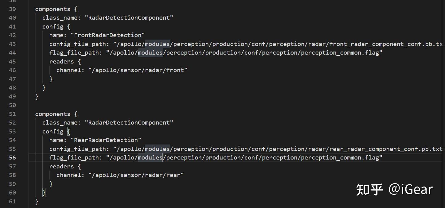 Apollo 感知模块（一）：Radar Perception - 知乎