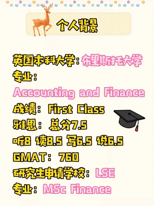 【G5申请案例】我拿到了LSE的offer！ - 知乎