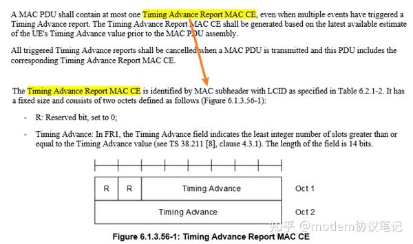 NR NTN(二) TA - 知乎
