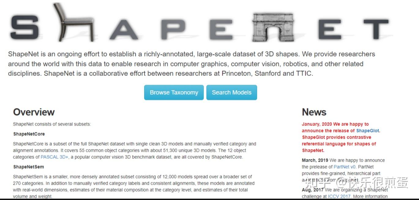 点云公开数据集汇总 - 知乎