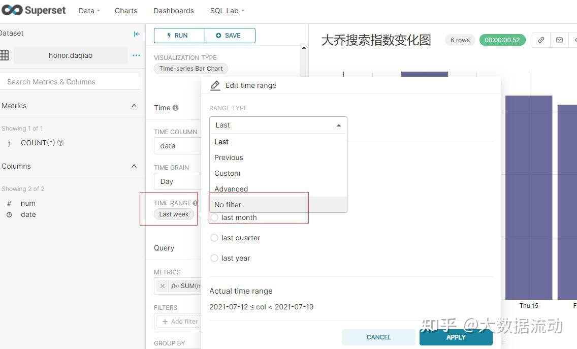 Apache Superset 1.2.0教程 （三）—— 图表功能详解 - 知乎