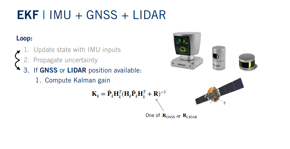 ES-EKF融合IMU、GNSS/LIDAR数据实现轨迹估计 - 知乎