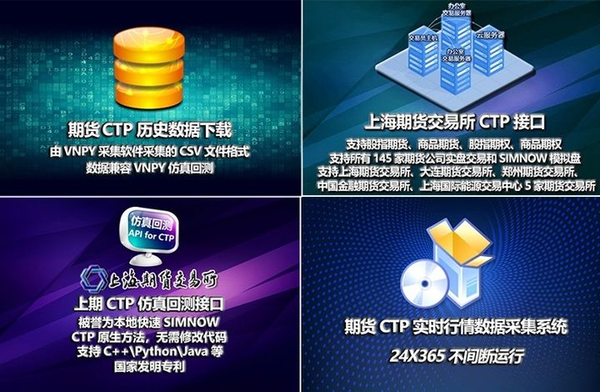 上期CTP接口SIMNOW仿真停服期间，请用本地SIMNOW系统Virtualapi，本地仿真CTP接口 - 知乎