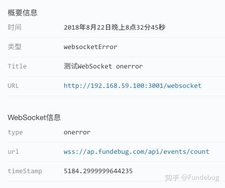 Fundebug前端JavaScript插件更新至1.2.0 - 知乎