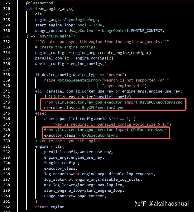 从0开始实现LLM：6.2、vllm的量化性能分析 - 知乎